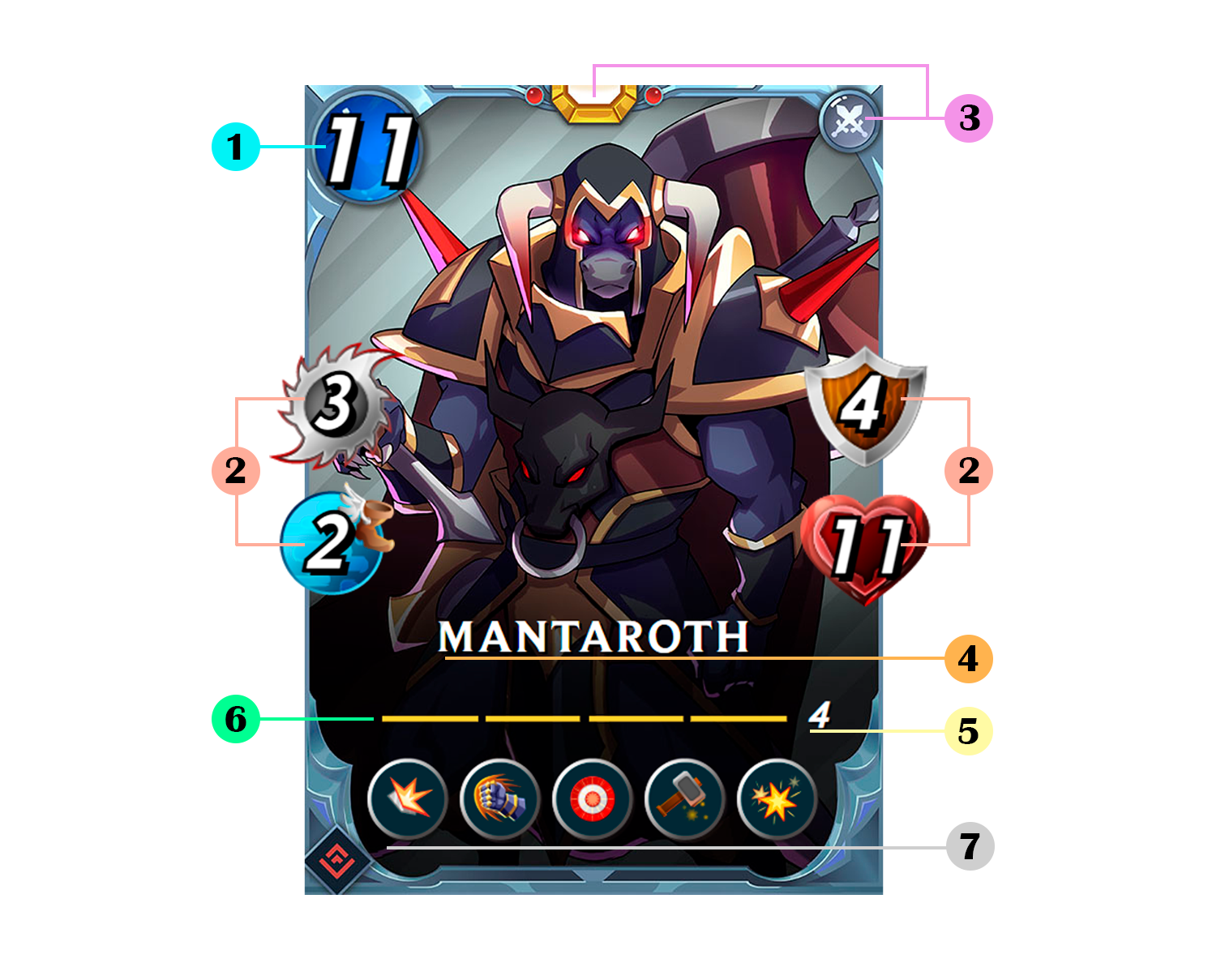 Splinterlands - Collect, Trade, Battle!